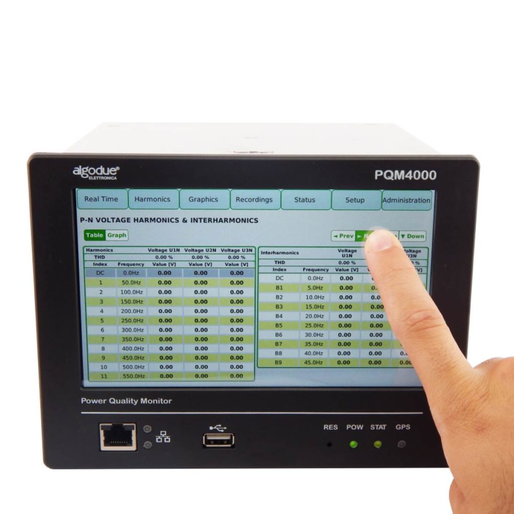 PQM4000 Power Quality Analyser - Class A